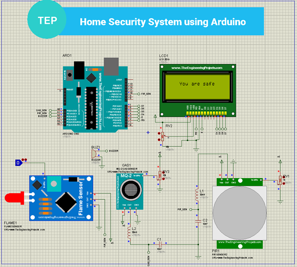 Smart Home Security System using Arduino - The Engineering Projects