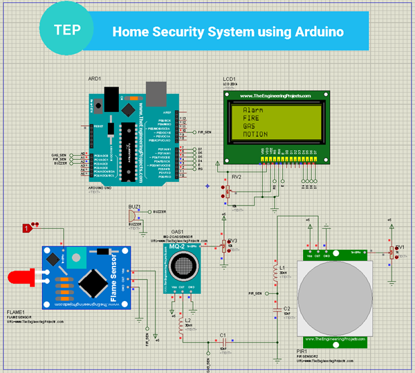 Smart Home Security System using Arduino - The Engineering Projects