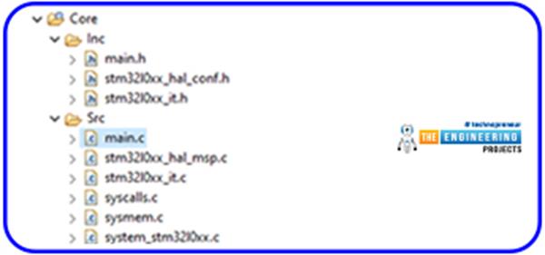 Write And Read An I2c Eeprom With Stm32 The Engineering Projects