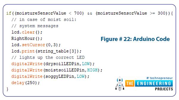 Automatic Plant Watering System using Arduino - The Engineering Projects