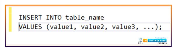 Databases and CRUD operations in C# - The Engineering Projects