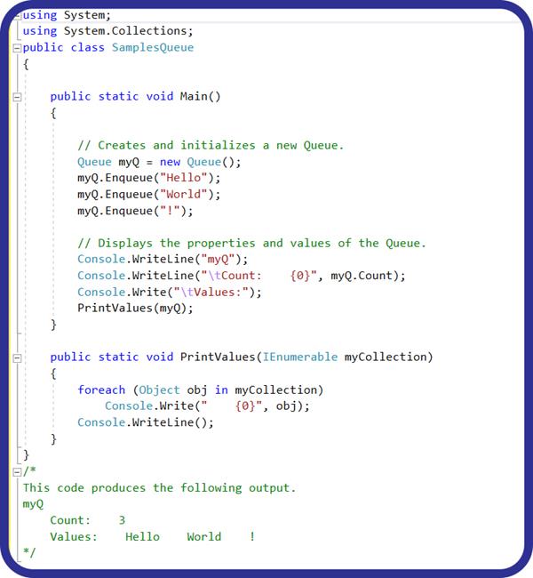 Data Structures in C# - The Engineering Projects