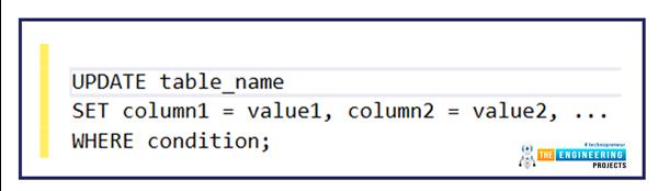 Databases and CRUD operations in C# - The Engineering Projects