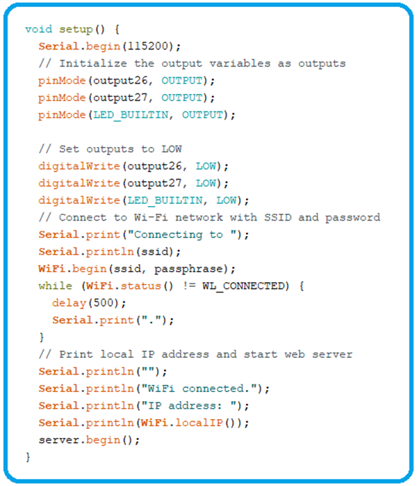 Create a Web Server with ESP32 - The Engineering Projects