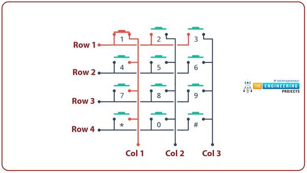 Car Parking System with Automatic Billing using Arduino - The ...