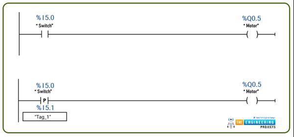Signal Edge Detection in Ladder Logic - The Engineering Projects