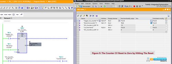 How to use Counters in Ladder Logic Programming? - The Engineering Projects