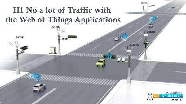 Real-Life Applications of Internet of Things - The Engineering Projects