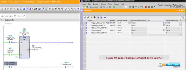 How to use Counters in Ladder Logic Programming? - The Engineering Projects