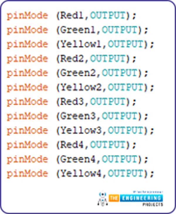 Smart 4 Way Traffic Signal Control with Variable Delay - The ...