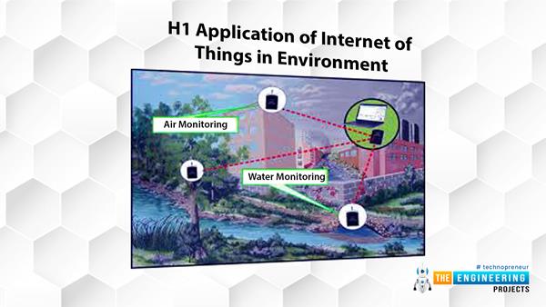 Real-Life Applications of Internet of Things - The Engineering Projects