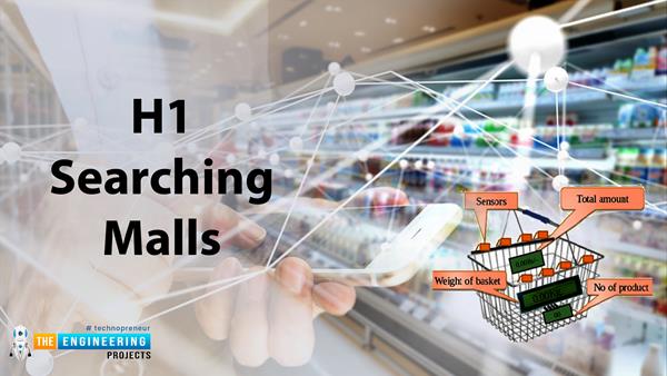 Real Life Examples of Internet of Things - The Engineering Projects