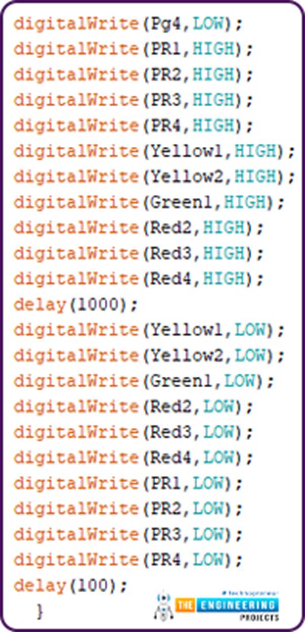 Smart 4 Way Traffic Signal Control with Variable Delay - The ...