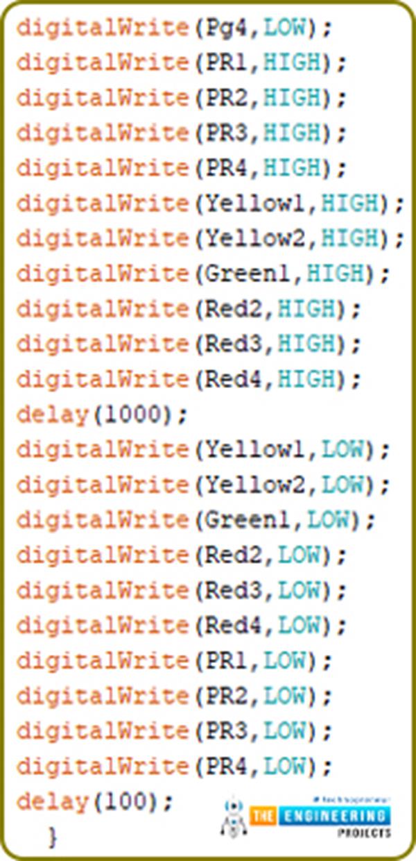 Smart 4 Way Traffic Signal Control with Variable Delay - The ...