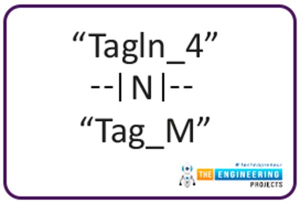 Signal Edge Detection in Ladder Logic - The Engineering Projects