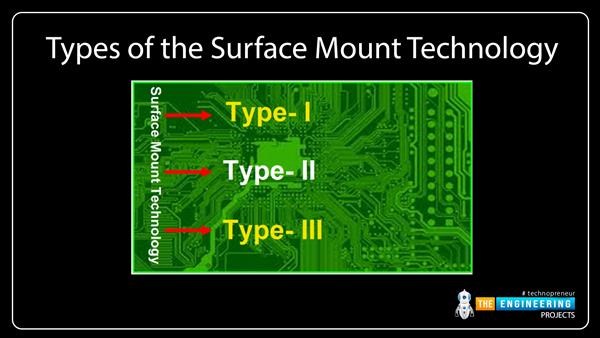Introduction to Surface Mount Technology - The Engineering Projects