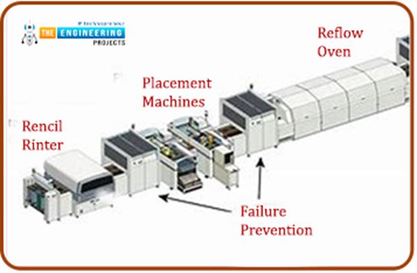 THT vs SMT - The Engineering Projects