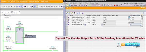 How to use Counters in Ladder Logic Programming? - The Engineering Projects