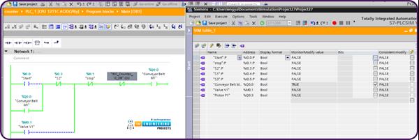 Bottle Filling and Capping Project using PLC Ladder Logic - The ...