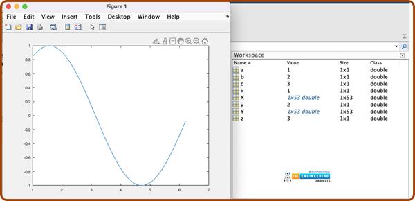 Introduction to MATLAB Command Window - The Engineering Projects