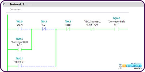 Bottle Filling and Capping Project using PLC Ladder Logic - The Engineering Projects