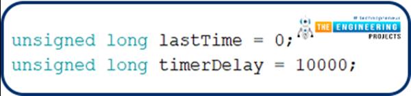 Sending Data to Cloud with ESP32 and ThingSpeak - The Engineering Projects