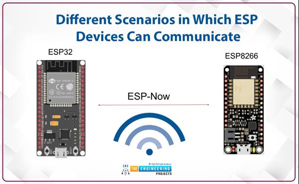 ESP-NOW Protocol with ESP32 and ESP8266 - The Engineering Projects