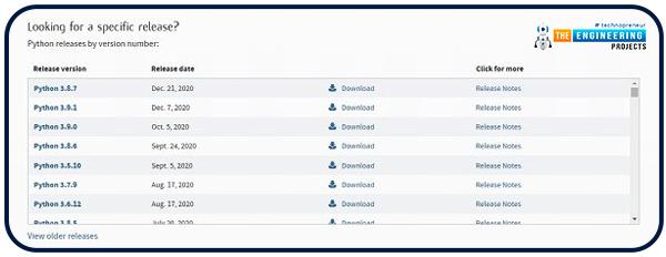 Introduction to Python - The Engineering Projects