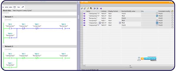 Interlock in Ladder Logic Programming - The Engineering Projects