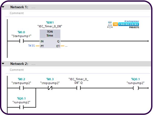 Interlock in Ladder Logic Programming - The Engineering Projects