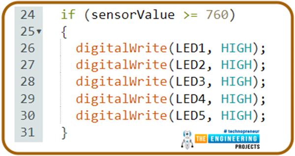 Water Level Indicator using Arduino - The Engineering Projects