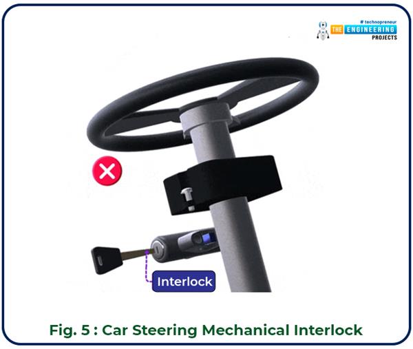Interlock in Ladder Logic Programming - The Engineering Projects