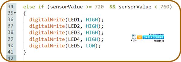 Water Level Indicator using Arduino - The Engineering Projects