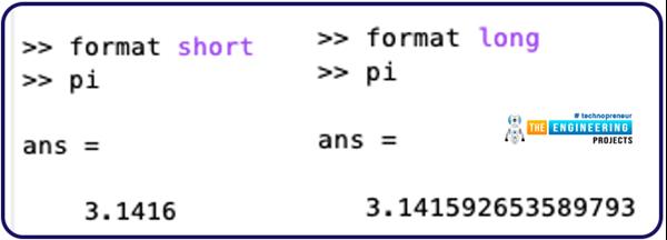 Introduction to the MATLAB Datatypes - The Engineering Projects