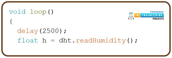 ESP32 DHT11 Interfacing with ThingSpeak WebServer - The Engineering ...