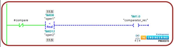 Comparator Operators in Ladder Logic Programming - The Engineering Projects