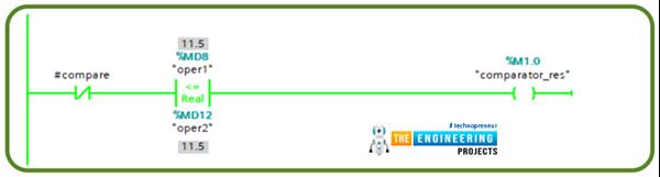 Comparator Operators in Ladder Logic Programming - The Engineering Projects