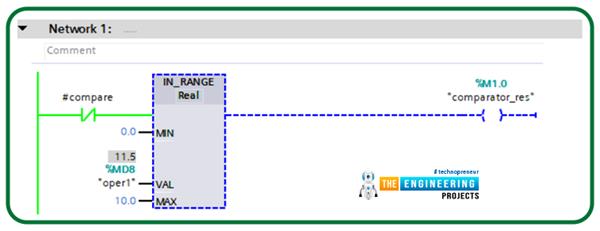 Comparator Operators in Ladder Logic Programming - The Engineering Projects