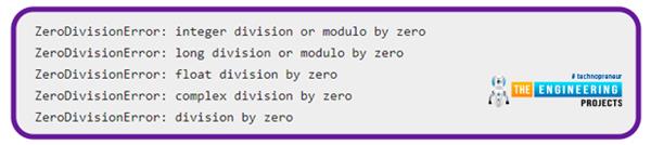 Python Syntax Errors Continuation The Engineering Projects 2836