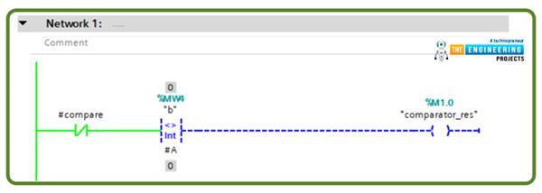 Comparator Operators in Ladder Logic Programming - The Engineering Projects