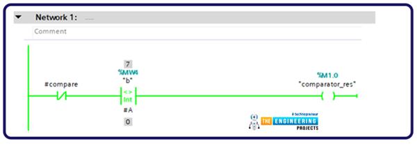 Comparator Operators in Ladder Logic Programming - The Engineering Projects