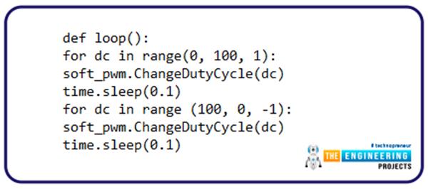 Create PWM Signal in Raspberry Pi 4 using Python - The Engineering Projects