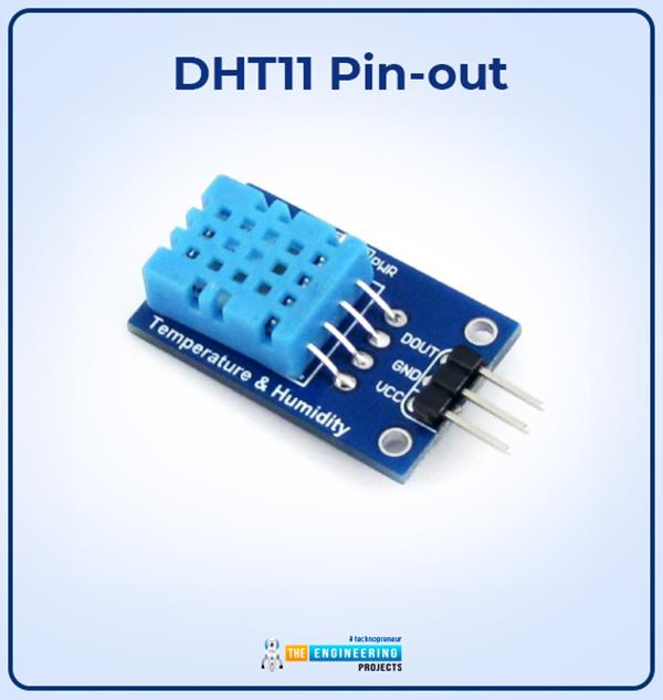 Interfacing of DHT11 with Raspberry Pi Pico - The Engineering Projects