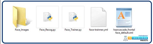 Smart Security System using Facial Recognition with Raspberry Pi 4 ...
