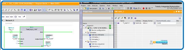 Analog Input Scaling in Ladder Logic Programming - The Engineering Projects