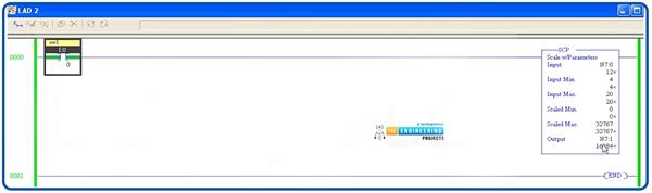 Analog Input Scaling in Ladder Logic Programming - The Engineering Projects