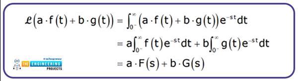 Properties of Laplace Transform in MATLAB - The Engineering Projects Properties of Laplace Transform in MATLAB - The Engineering Projects