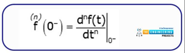 Properties of Laplace Transform in MATLAB - The Engineering Projects