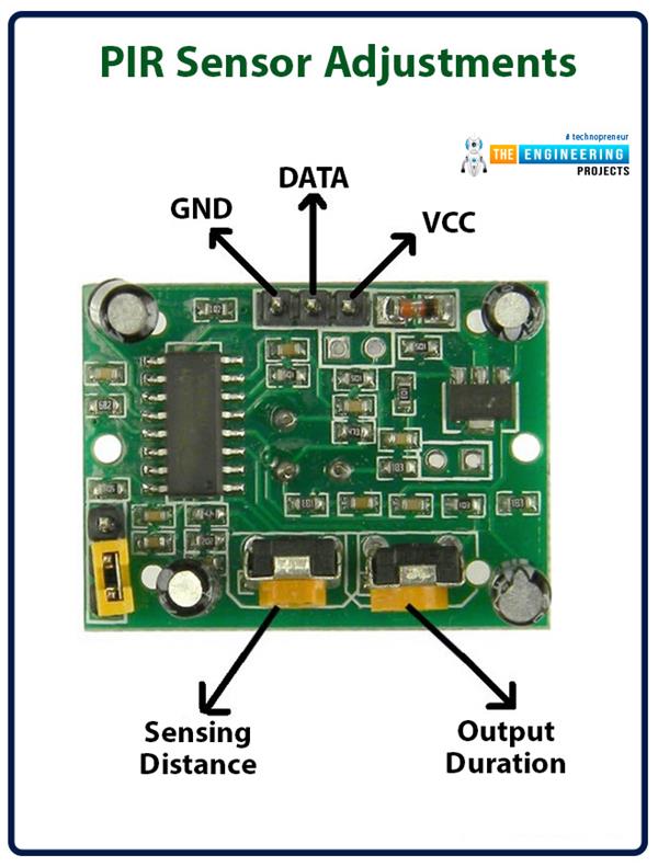 Security System With Image Capturing In Raspberry Pi 4 The Engineering Projects