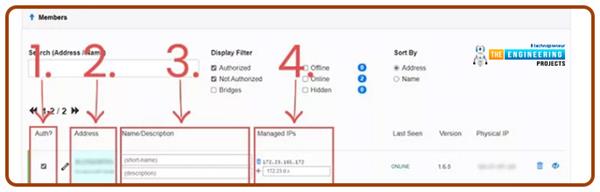 Running ZeroTier On the Raspberry Pi 4 - The Engineering Projects